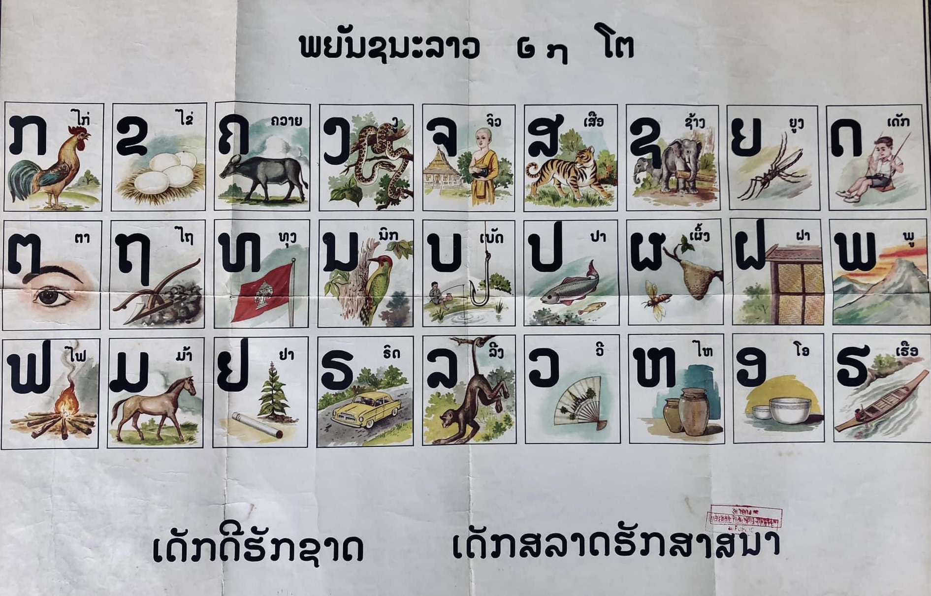 ອັກສອນລາວ:ພຍັນຊນະ ໒໗ ໂຕ~Alphabet lao“ | Laoitsarayookmay